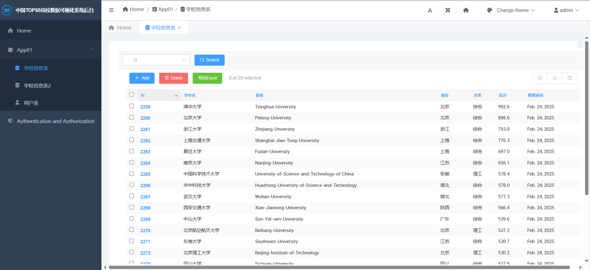 基于Python django的中国高校TOP50数据采集与分析及可视化系统【095】-CSDN博客