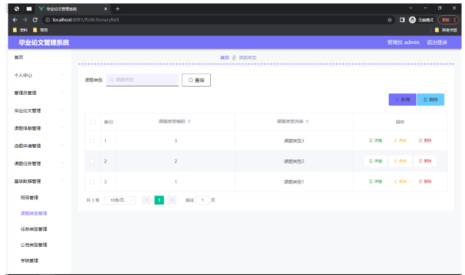 基于springboot毕业论文管理系统设计与实现论文 前后端 系统设计与实现 Csdn博客
