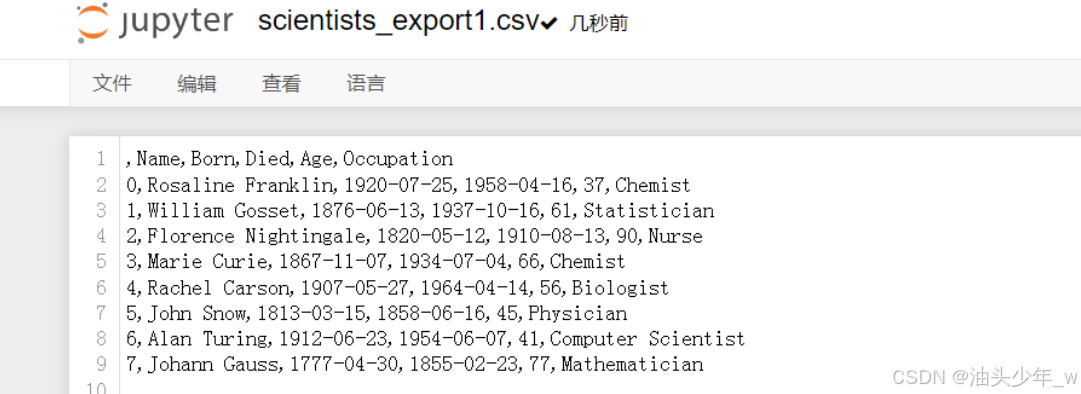 Python数据分析_Pandas分析_scientists.csv-CSDN博客