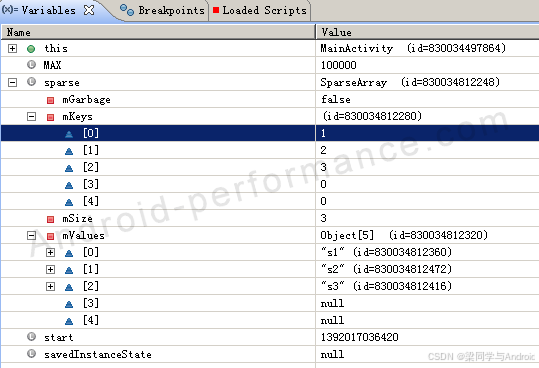Android --- SparseArray替代HashMap来提高性能_android sparsearray-CSDN博客
