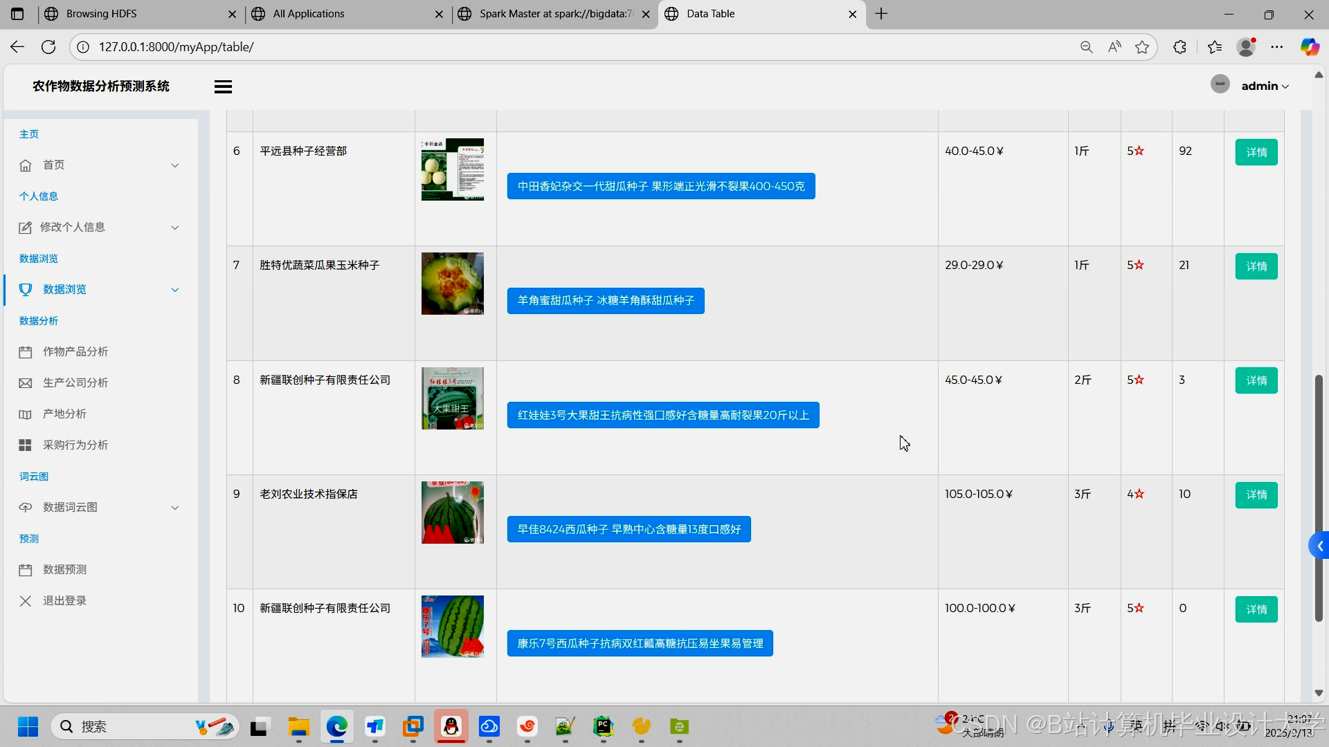 计算机毕业设计Spark+Hadoop+Hive+DeepSeek+Django农产品销量预测 农产品大模型AI问答 农产品数据分析可视化 大数据毕业设计-CSDN博客