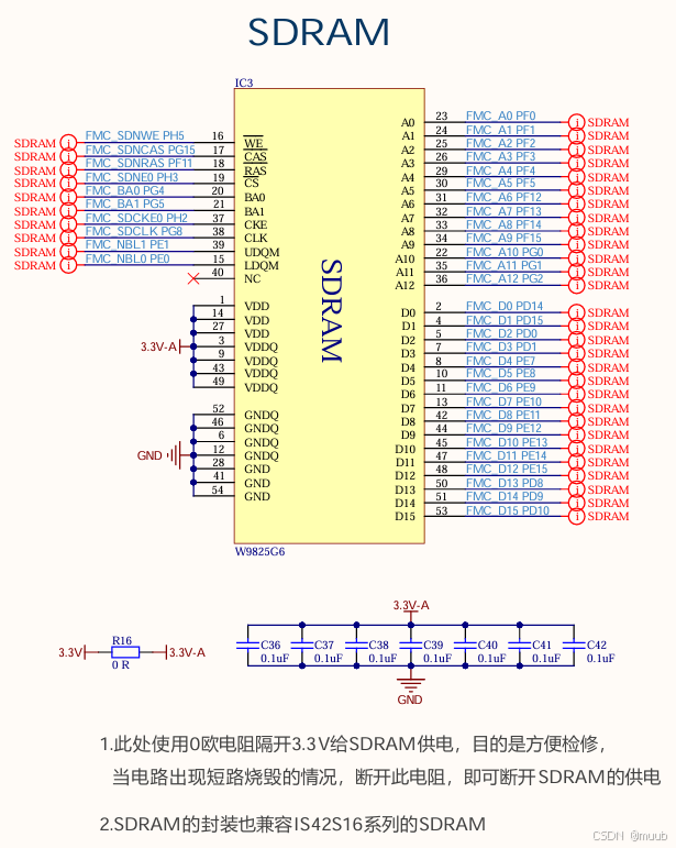 【CubeMX-HAL库】STM32H743—FMC配置SDRAM_stm32h743 sdram-CSDN博客