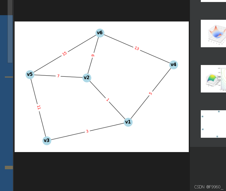 数学建模第六章python数学建模算法与应用司空奎第六章课后习题 Csdn博客