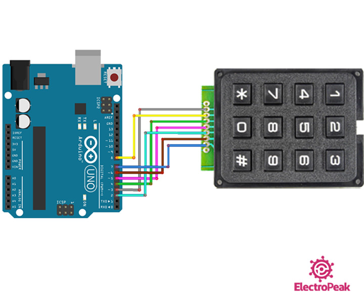 arduino——4×3矩阵键盘（非薄膜）_arduino 矩阵键盘-CSDN博客