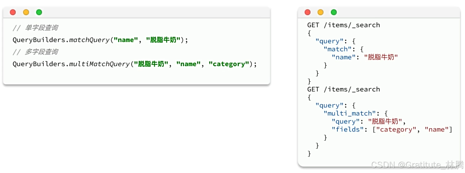 ES-JavaRestClient查询_构建查询条件_searchresponse response = client.search(-CSDN博客