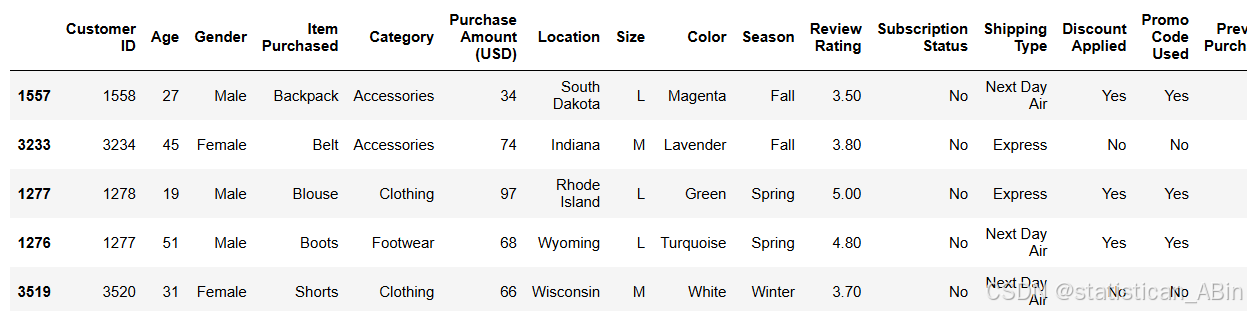 Python数据分析-客户购物趋势数据分析_客户购物偏好数据分析-CSDN博客