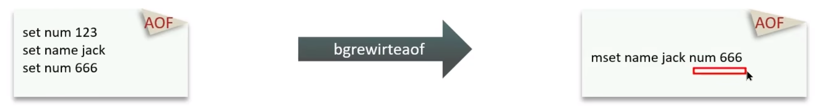 Java面试专题-redis篇06-08-CSDN博客