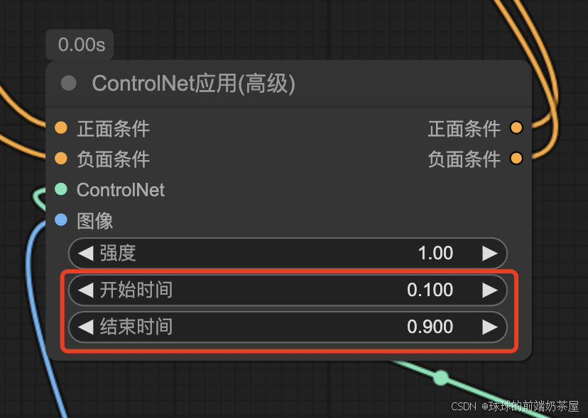 stable diffusion 控制空间构图 -ControlNet Depth-CSDN博客