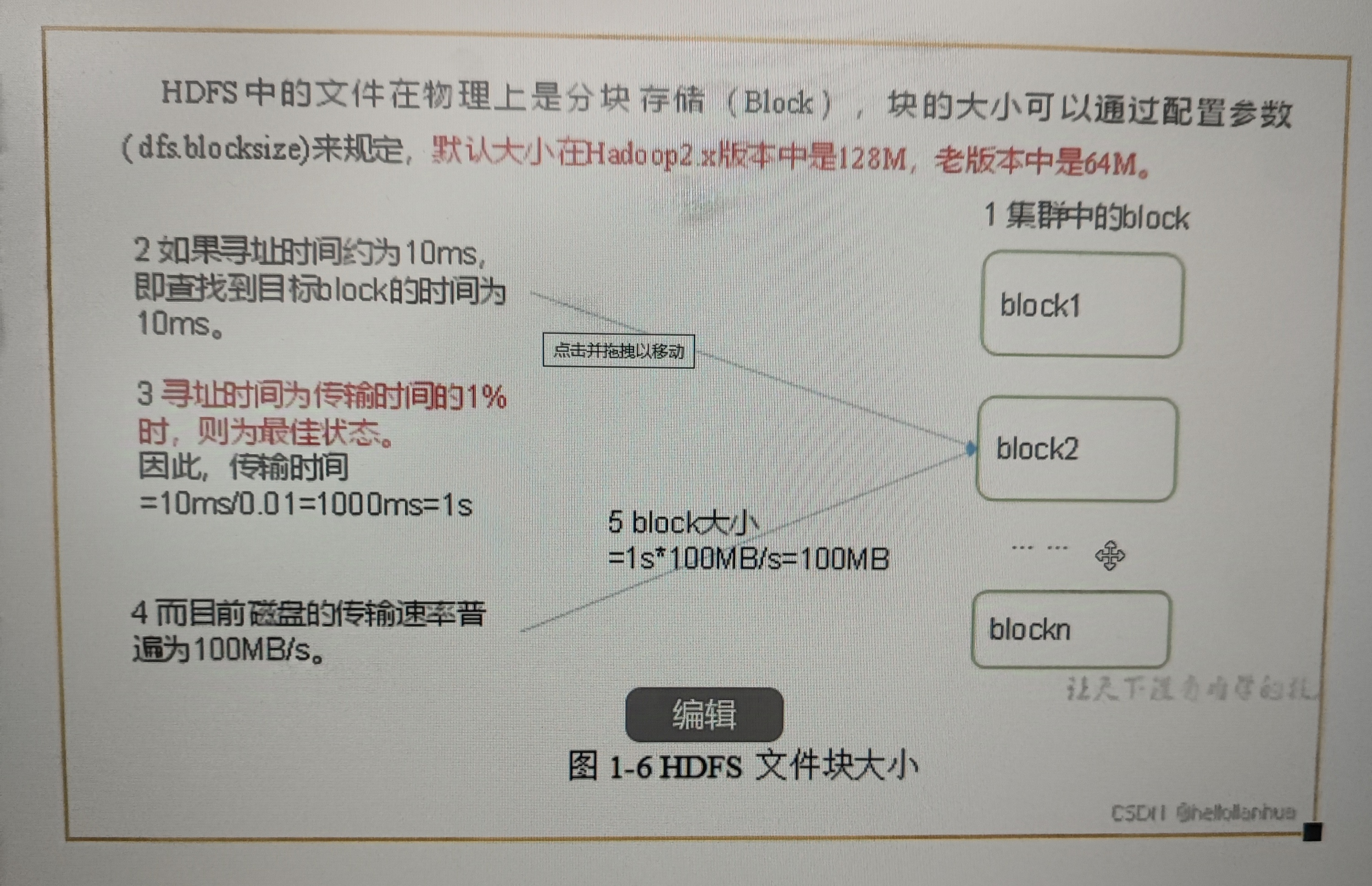 hdfs概述-CSDN博客