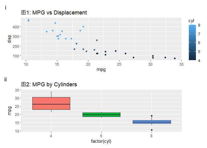 如何使用 patchwork 包_patchwork package-CSDN博客