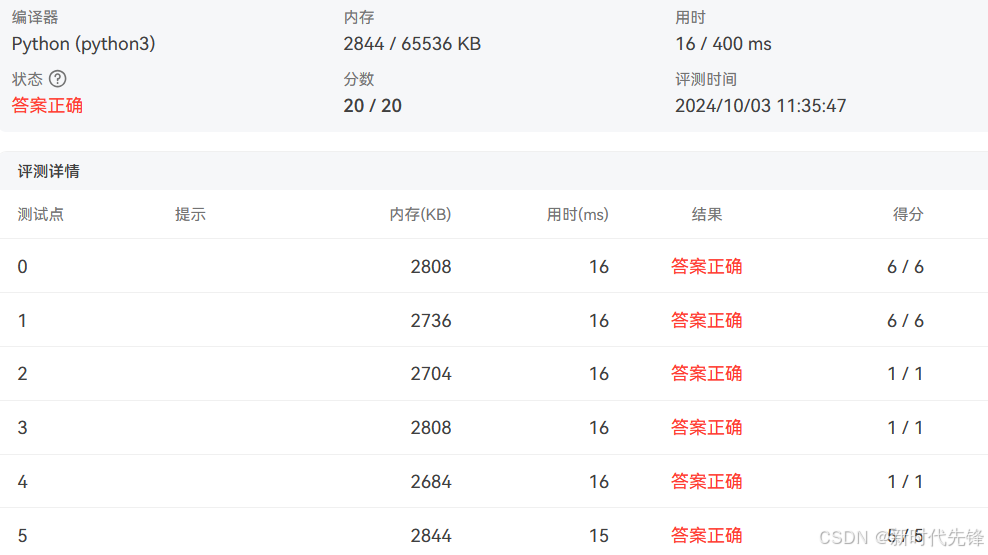 【PAT_Python解】1067 试密码_pat 试密码-CSDN博客