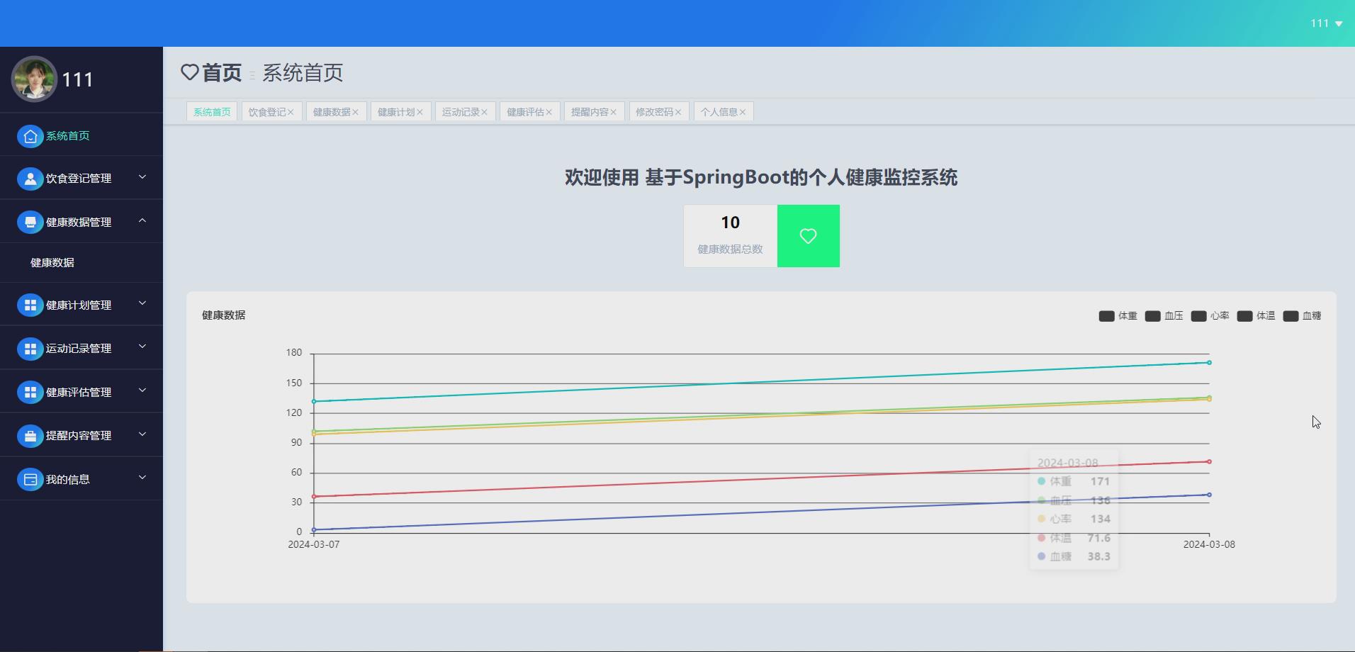 基于python的个人健康监控提醒系统 rbe0o(Pycharm Flask Django成品源码LW)-CSDN博客