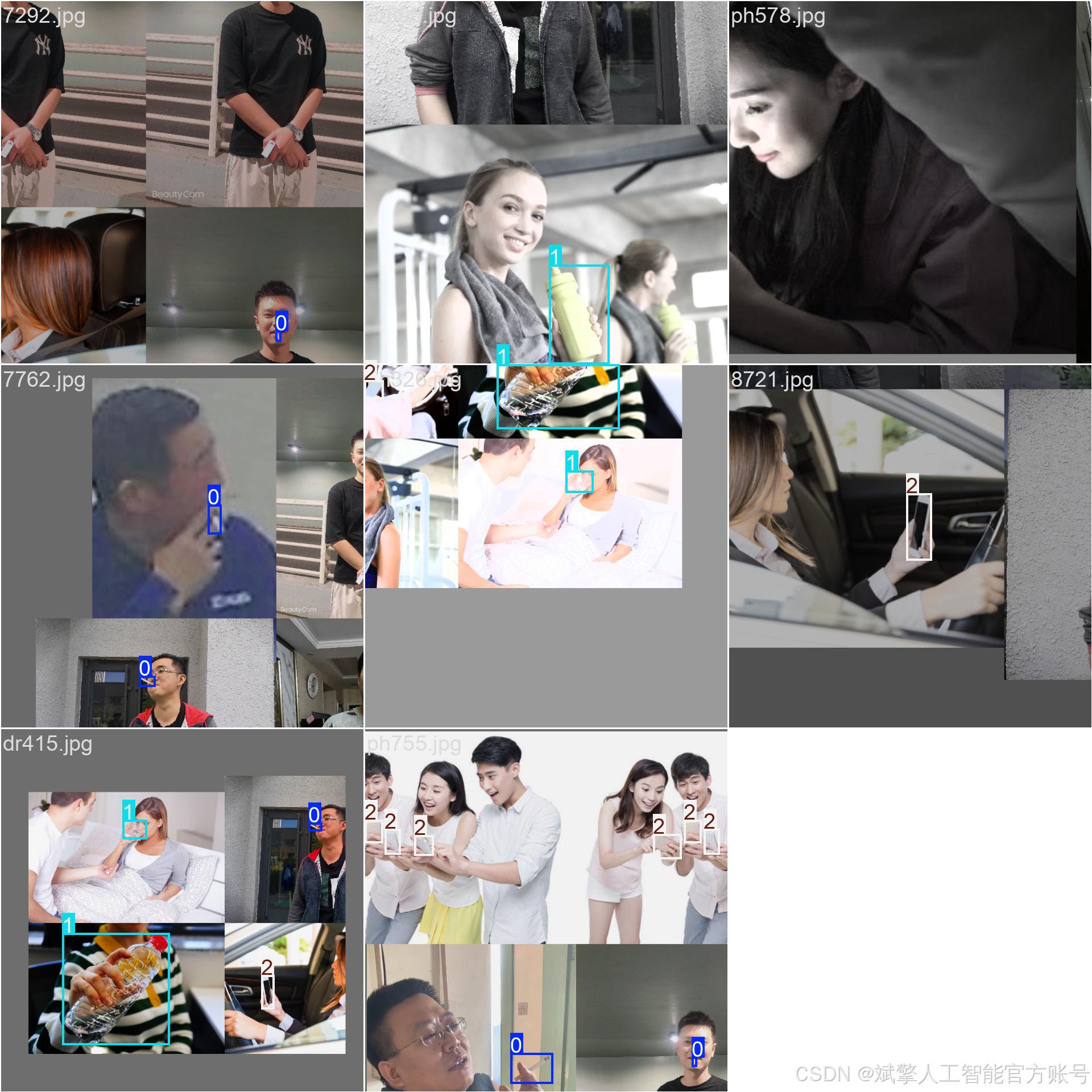 基于深度学习YOLOv11的香烟水杯手机检测系统（YOLOv11+YOLO数据集+UI界面+登录注册界面+Python项目源码+模型）_基于python的yolov11项目实战(不使用 ...