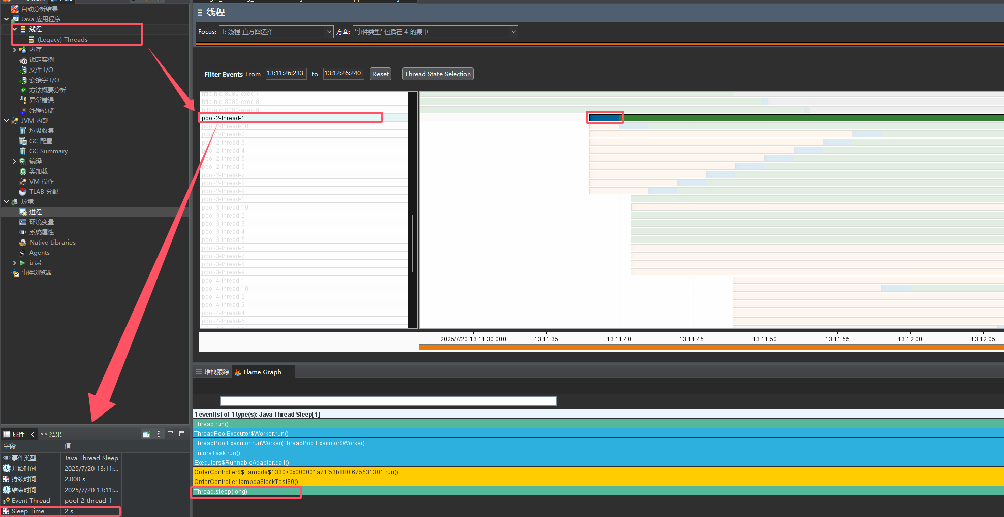 Java 性能难排查？JFR 到底能帮上什么忙？-CSDN博客