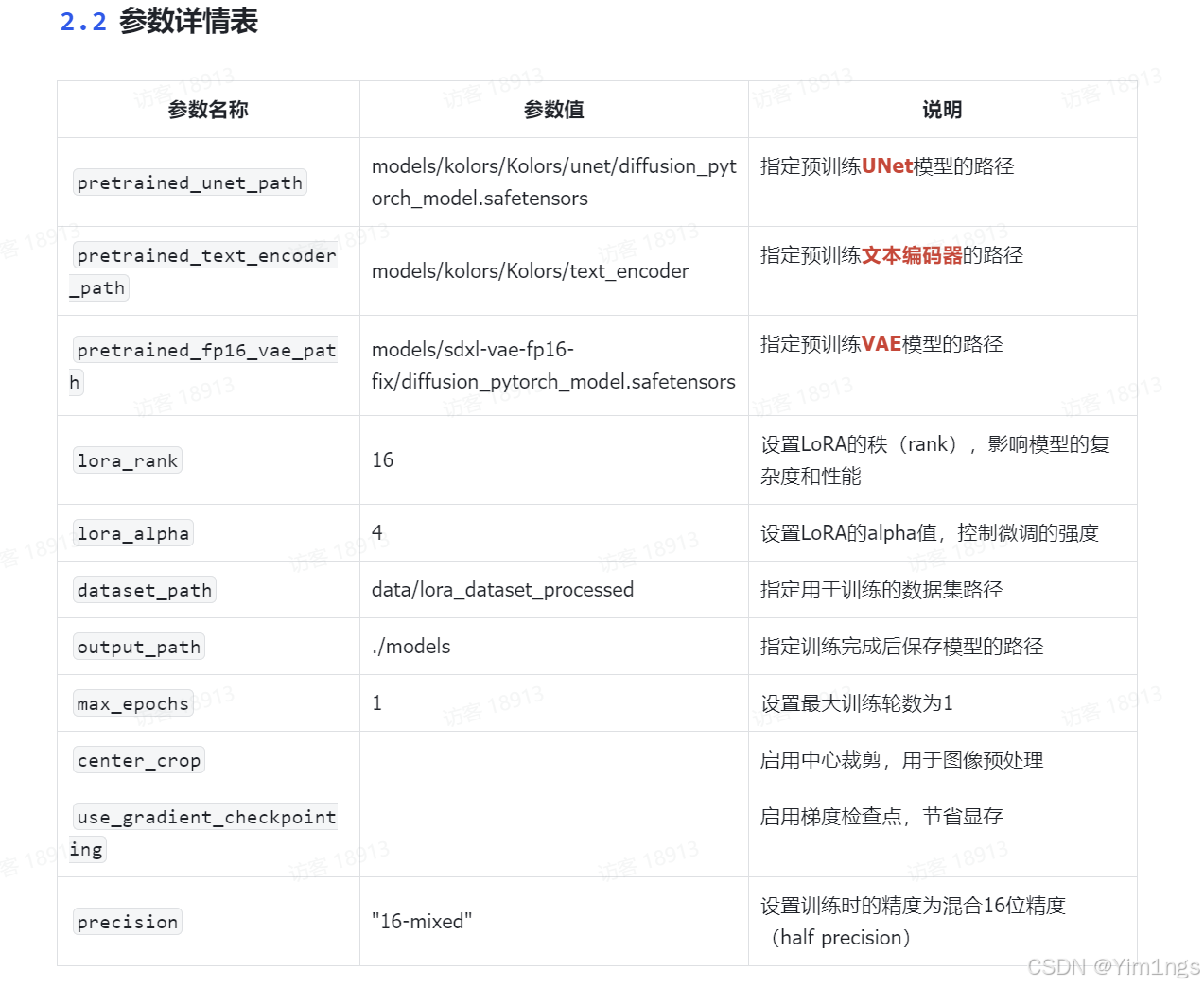 Datawhale X 魔搭 AI夏令营第四期 AIGC方向 task03笔记-CSDN博客