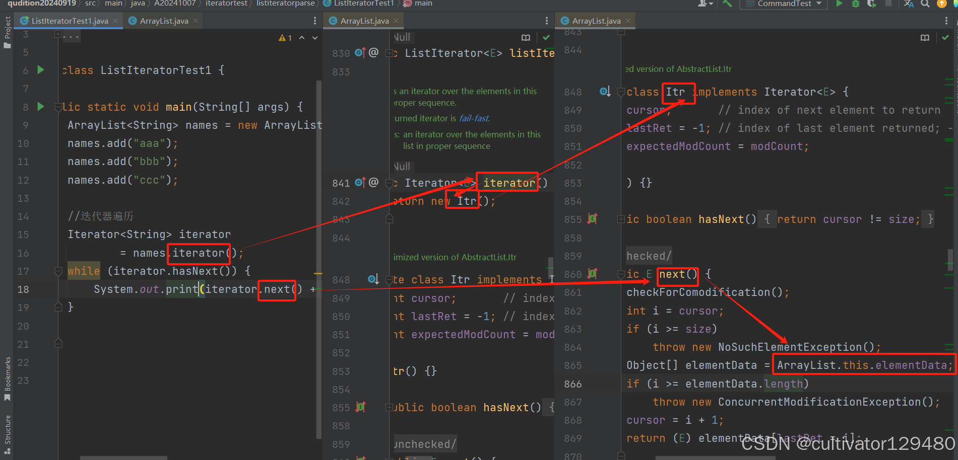 ArrayList iterator解析_kitpackagenames.iterator()-CSDN博客