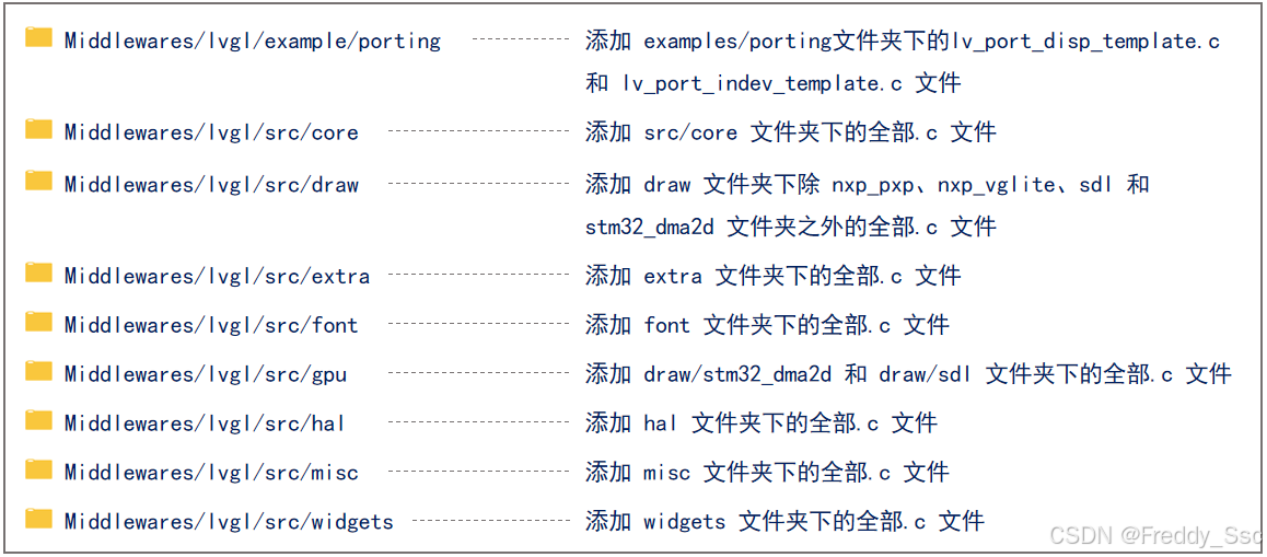 STM32F407ZG移植LVGL（附源码）_stm32f407移植lvgl-CSDN博客