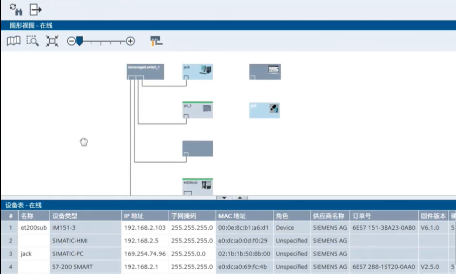 PN总线--TIAPortal V19安装与项目实战指南_博图v19安装教程-CSDN博客