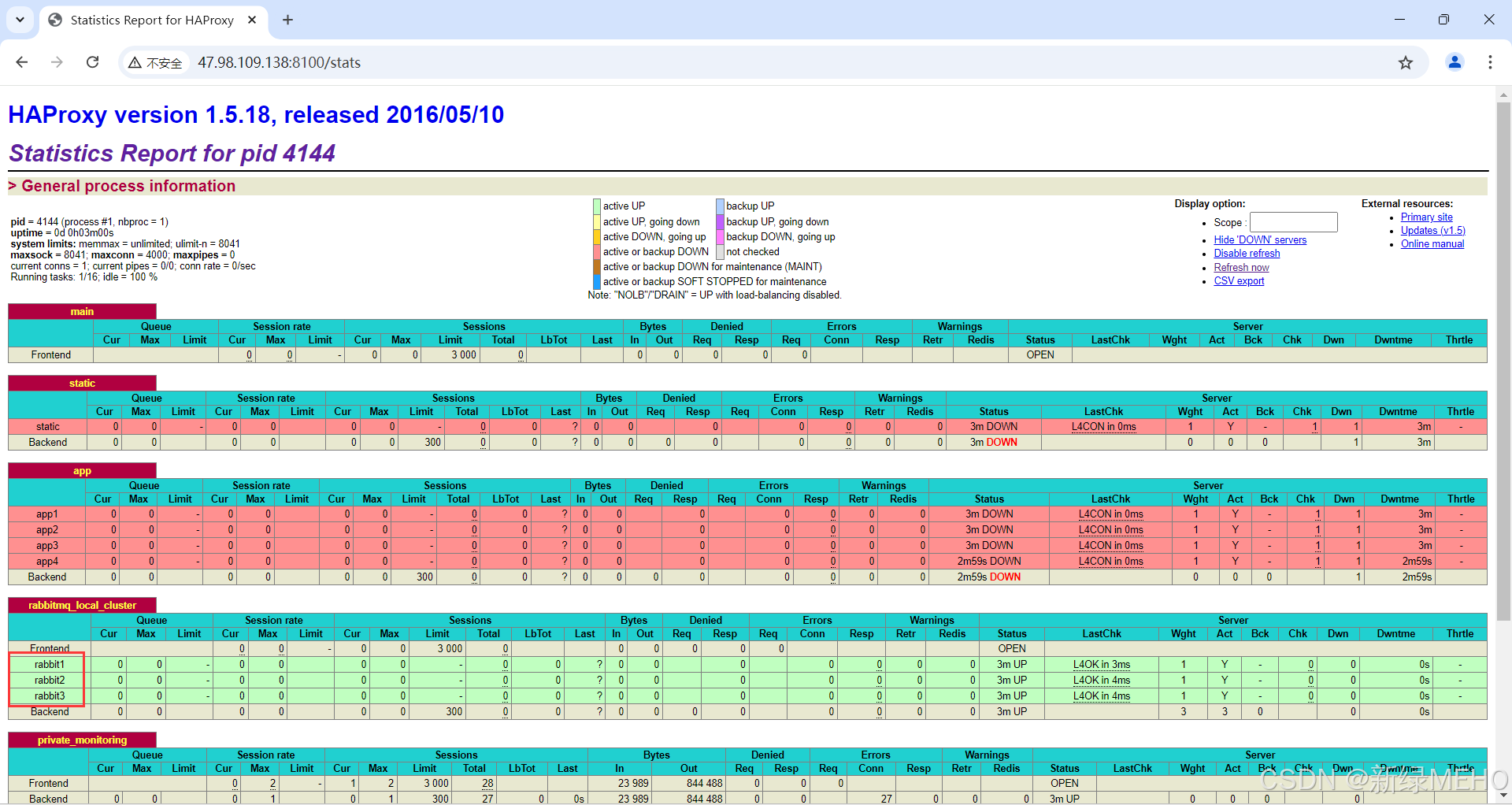 详解HAProxy的安装-CSDN博客