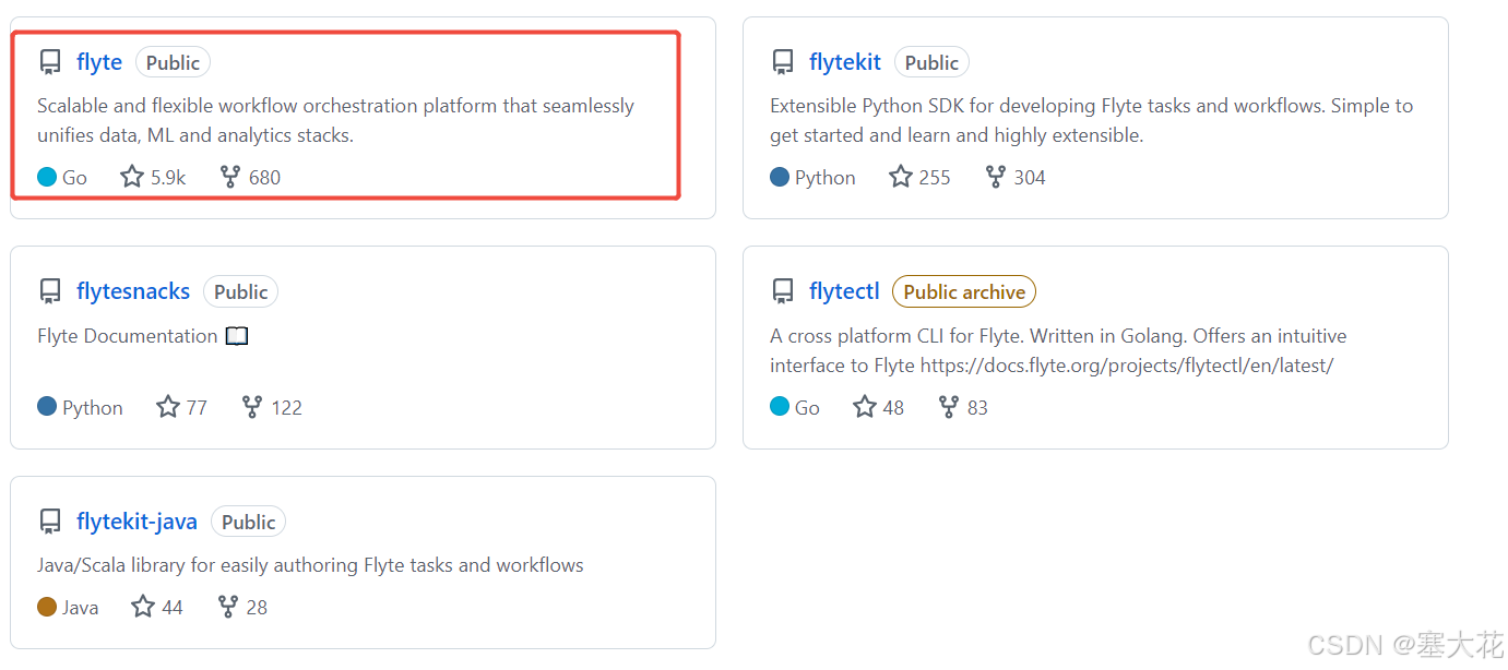 Flyte工作流(Workflow)平台调研（七）——FlyteAdmin核心源码走读-CSDN博客