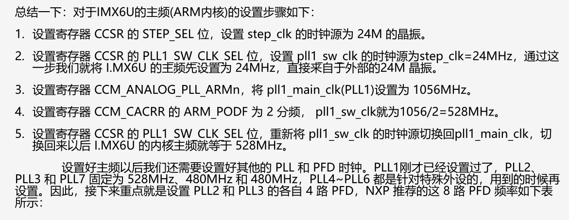 day47-硬件学习之时钟-CSDN博客