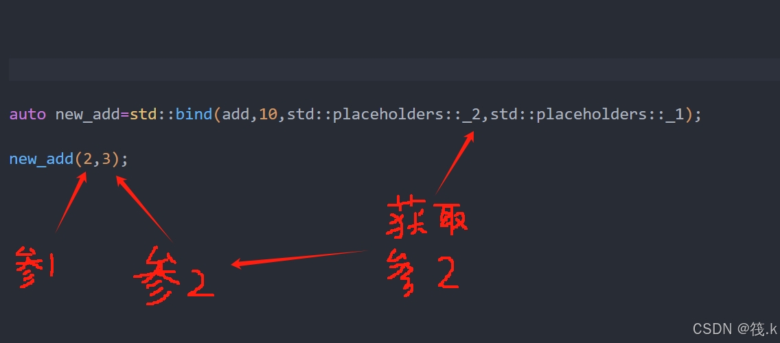 C++ 新特性详解：std::bind 函数绑定-CSDN博客