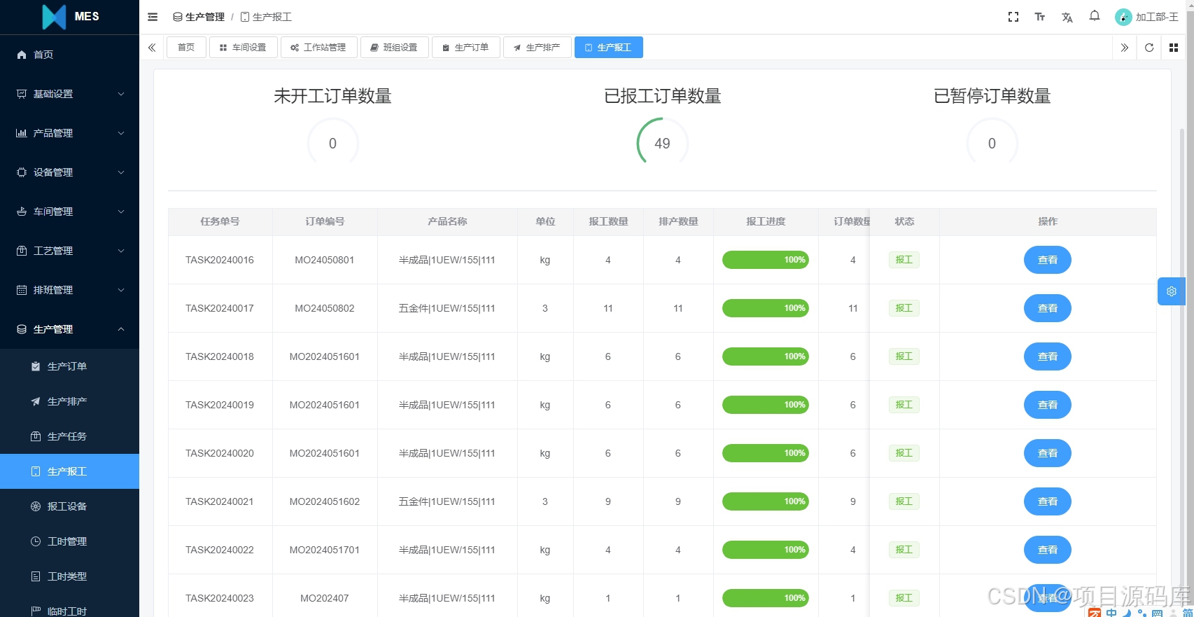 一套Java+Vue云MES系统系统源码，项目二开利器，自主研发，具备完整的源码授权-CSDN博客