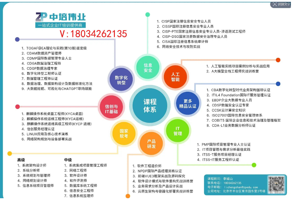 数据治理DAMA认证（CDGA/CDMP）值得冲吗-CSDN博客