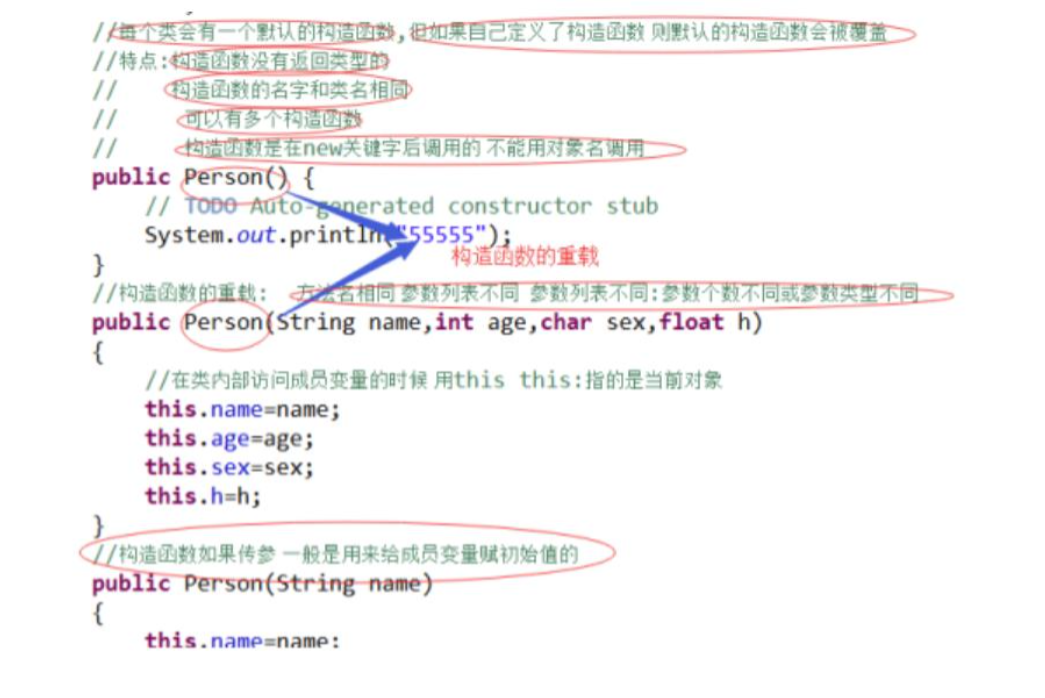 Java面向对象编程思想详解 - 教程 - clnchanpin - 博客园