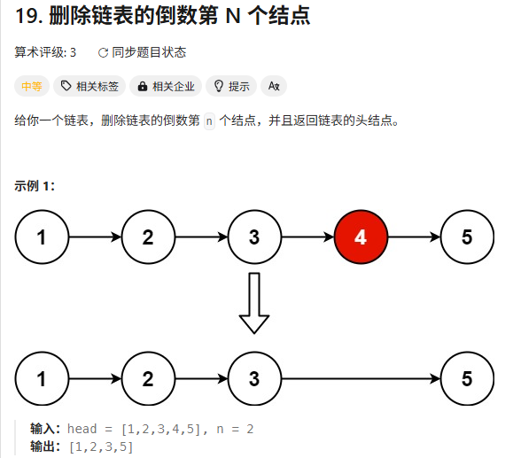 CodeTop100 Day12-CSDN博客