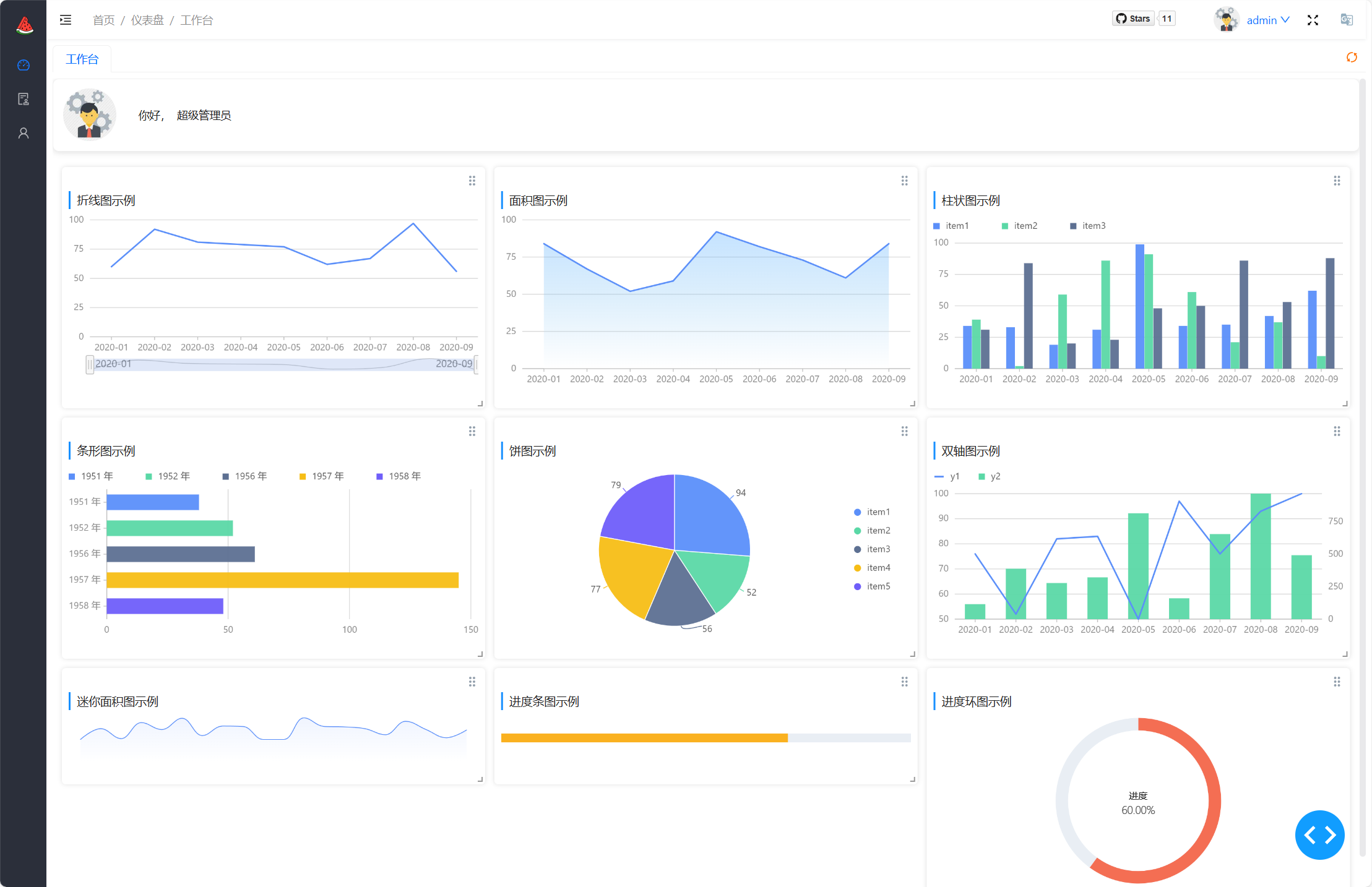 【Python Web全栈开发】DashGo(v1.0.0)开源后台管理系统-CSDN博客