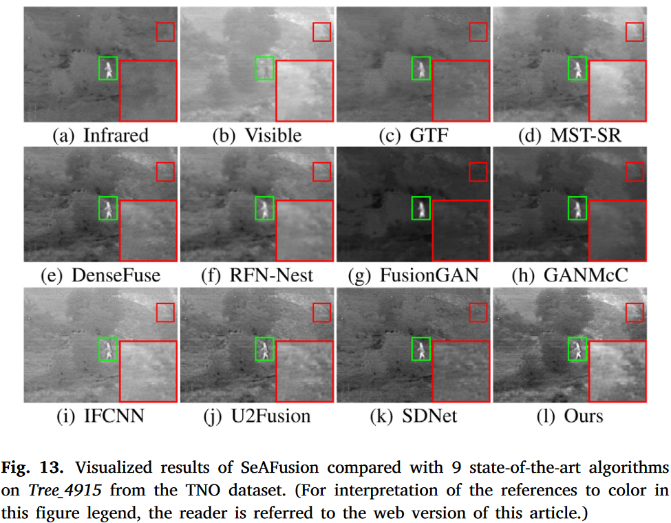 多模态融合学习【十四】——高热SeaFusion：Image fusion in the loop of high-level vision tasks: A semantic-aware ...