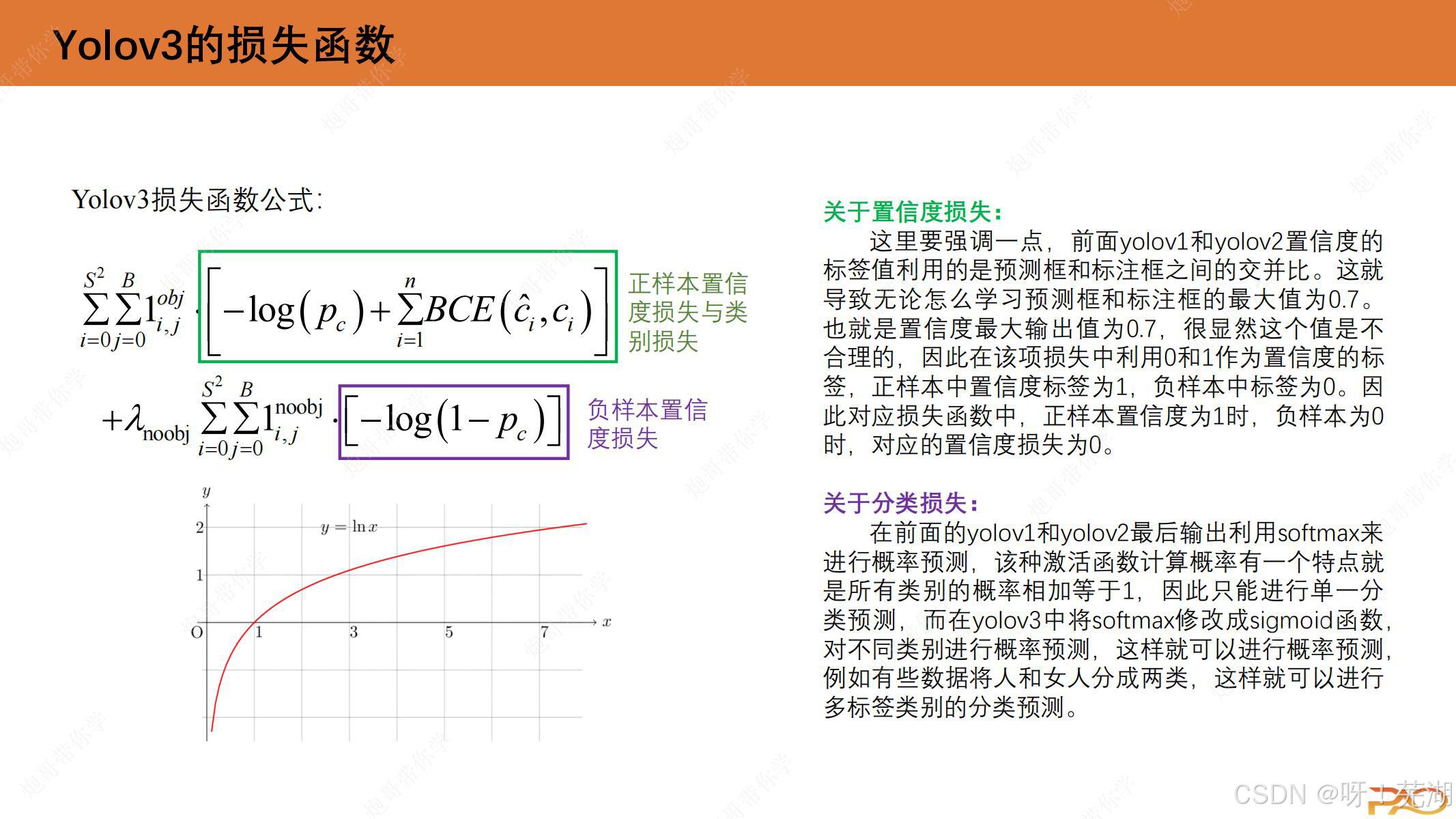 第4章 YOLOv3目标检测算法原理_yolov3 上采样-CSDN博客