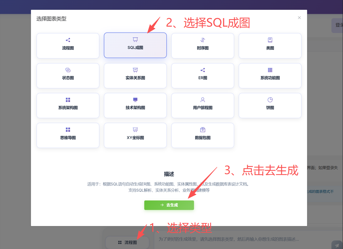 告别手画，这个网站快速生成er图，系统功能图，数据库表设计等图表_code996.fun-CSDN博客