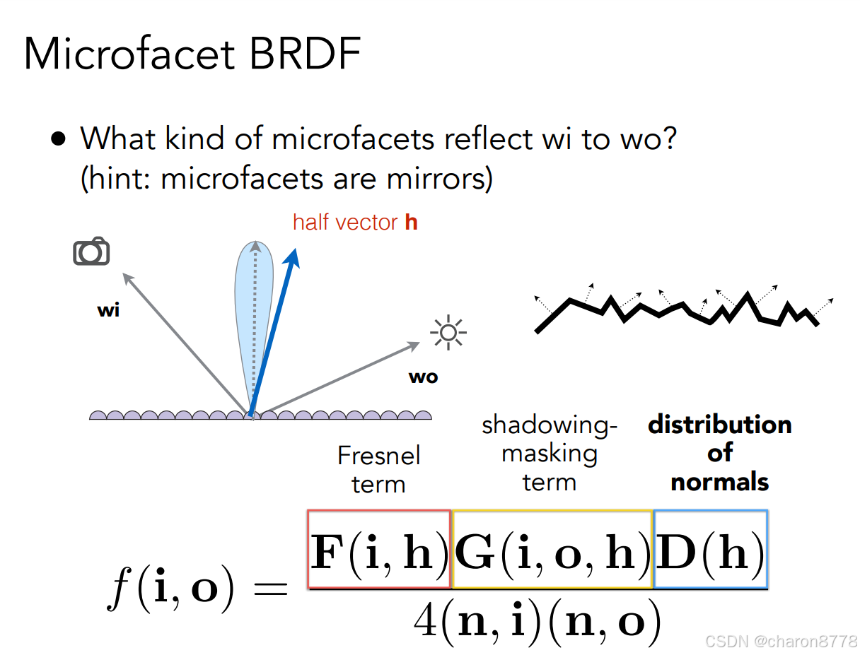 Revised| Games202 Lecture10 Microfacet Model, GGX, Multiple Bounce Approximation | Split Sum ...