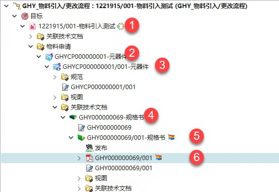 从流程目标里获取多层级的数据_epm-attach-related-objects-CSDN博客