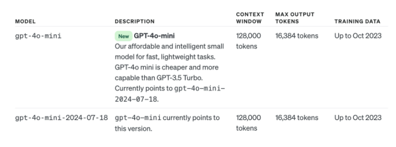 大模型生成文本的底层逻辑：Token与Embedding技术全解析_670m的embedding模型token有多少-CSDN博客
