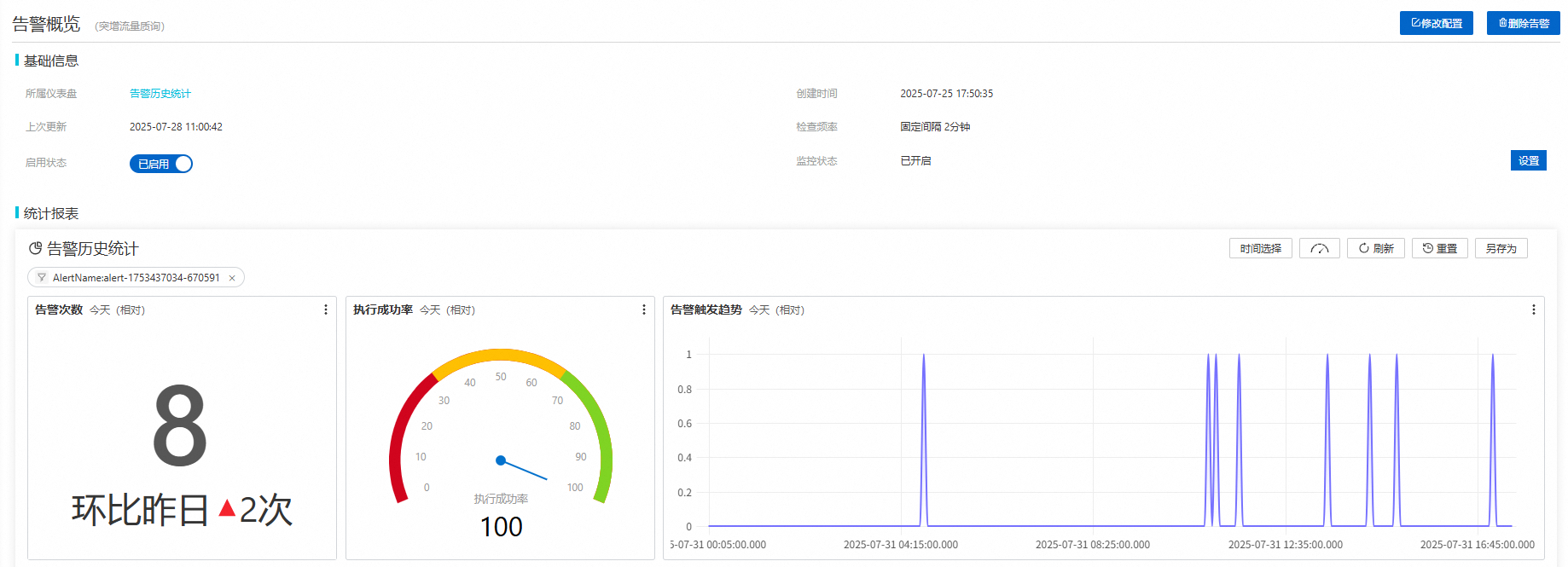 阿里云SLS调用函数更新CloudFlare WAF规则-CSDN博客