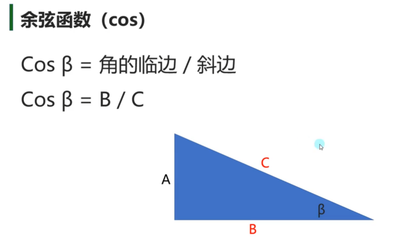 20250623-《唐老狮Unity基础》笔记（二）：三角函数_唐老狮笔记-CSDN博客