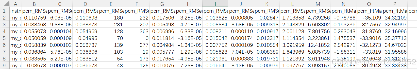 在python中使用opensmile的两种方式-CSDN博客
