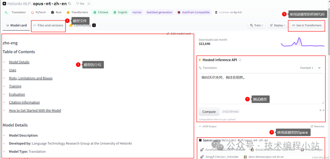 一文带你HuggingFace快速入门！_hugging face-CSDN博客