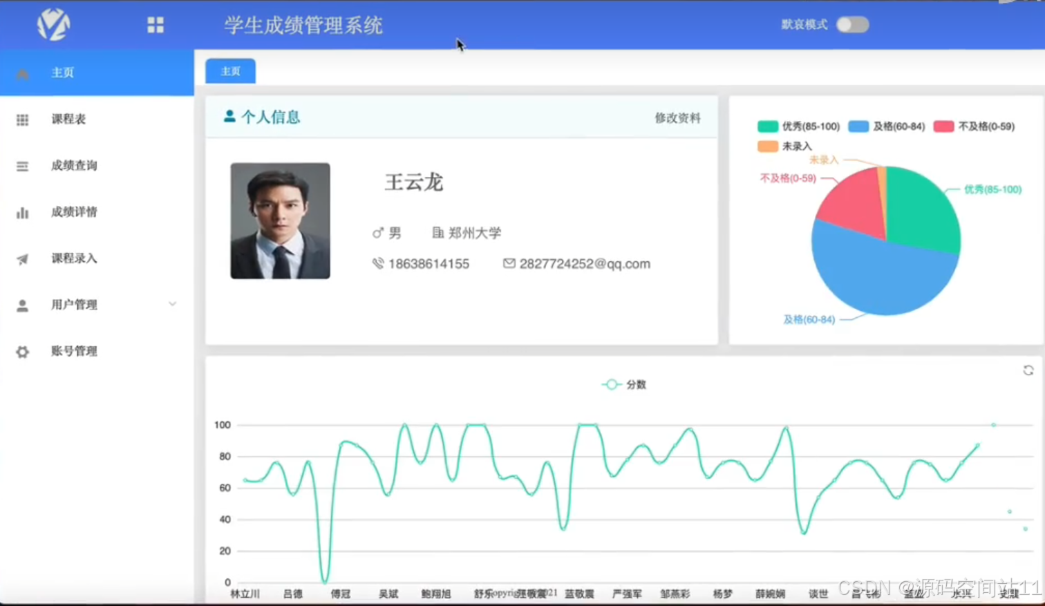 基于springbootvuejs的学生成绩管理系统的实现与分析基于springboot和vue的学生成绩管理系统 Csdn博客