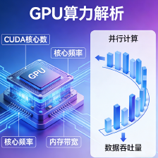 H800 vs A100：大模型训练场景下的算力与显存深度评测_h800算力与a100算力-CSDN博客