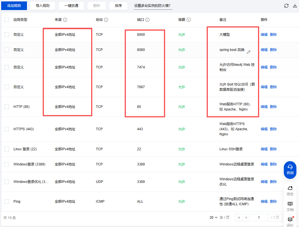 Docker部署Spring Boot + Vue + Fastapi + MySQL + Neo4j+ Ollama 知识图谱及数据可视化项目-CSDN博客