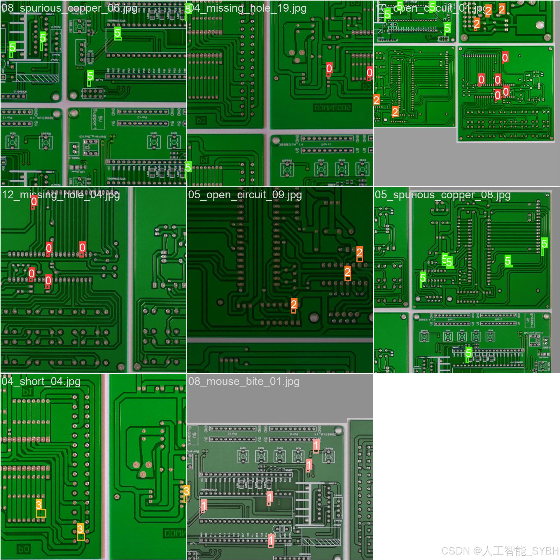 基于深度学习的PCB电路板缺陷检测系统（YOLOv8+YOLO数据集+UI界面+Python项目+模型）_基于深度学习的pcb缺陷检测系统设计-CSDN博客