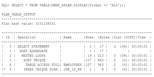 Oracle sql tuning guide 翻译 Part 6-6 --- Hint使用的例子（续）-CSDN博客