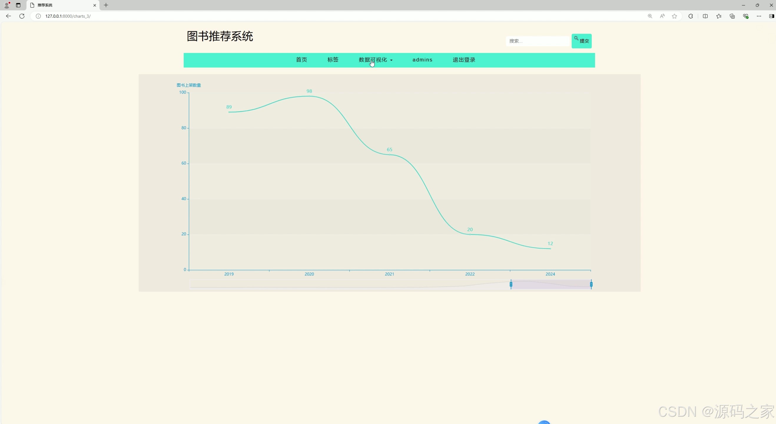 基于python图书推荐系统 书籍推荐 协同过滤推荐算法 双推荐算法 Django框架 Echarts可视化 Hadoop spark 大数据毕业设计（源码+文档） _图书推荐算法-CSDN博客