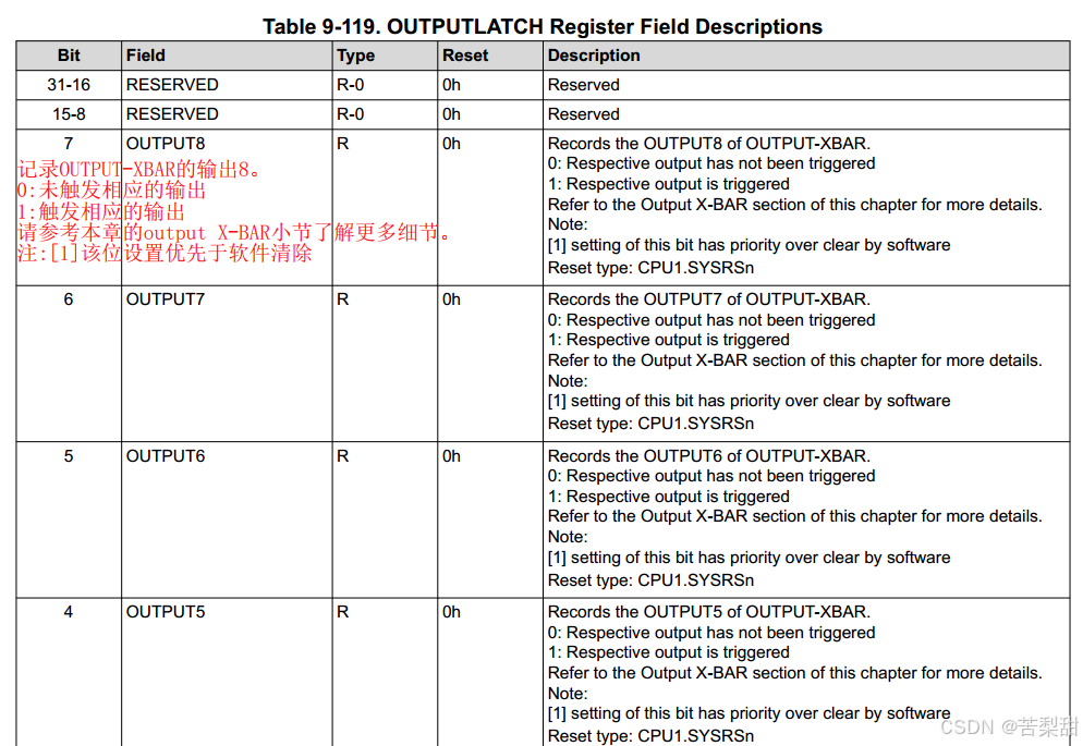 TI DSP TMS320F280025 Note5：X-BAR子系统_dsp x-bar-CSDN博客