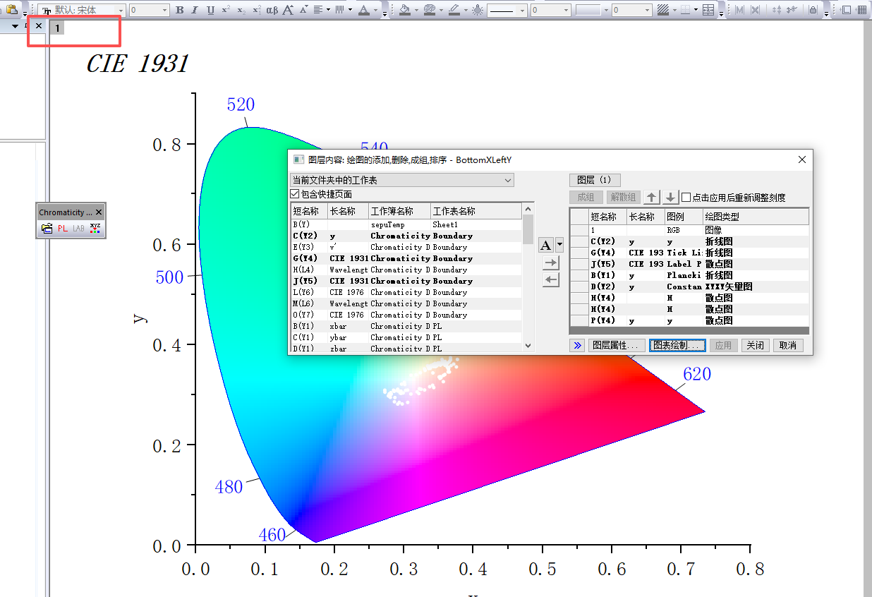 Origin(2021)使用LAB数据绘制CIE1931的色度图_origin chromaticity diagram-CSDN博客