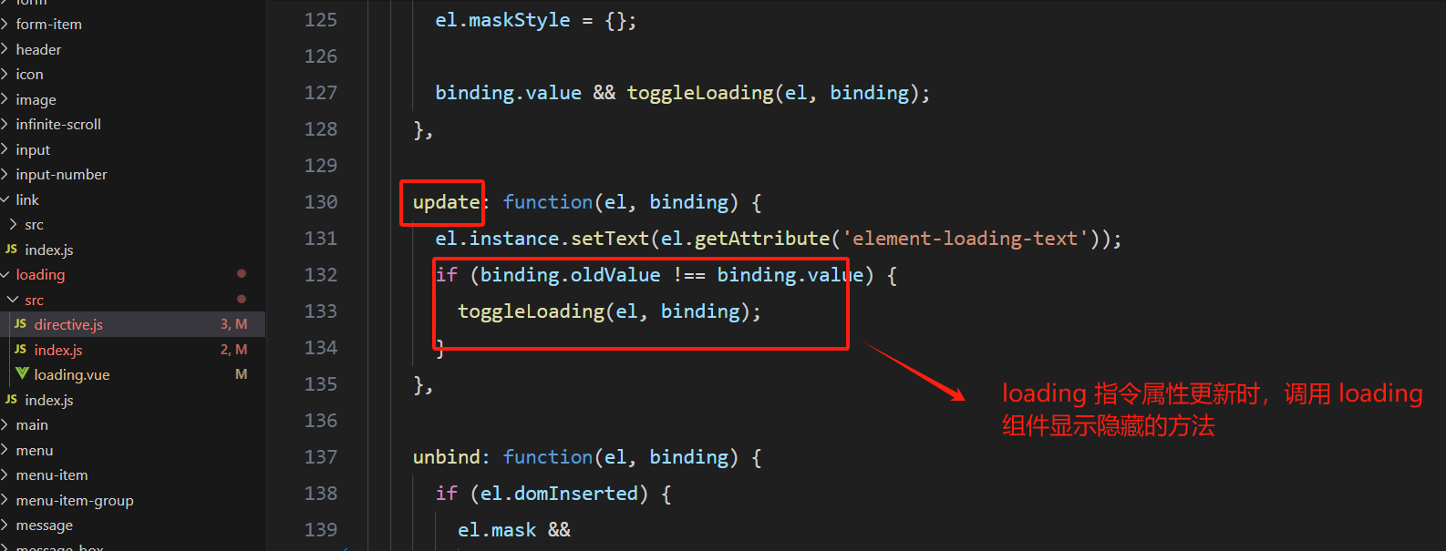 element-ui loading 组件源码分享_element ui loading-CSDN博客